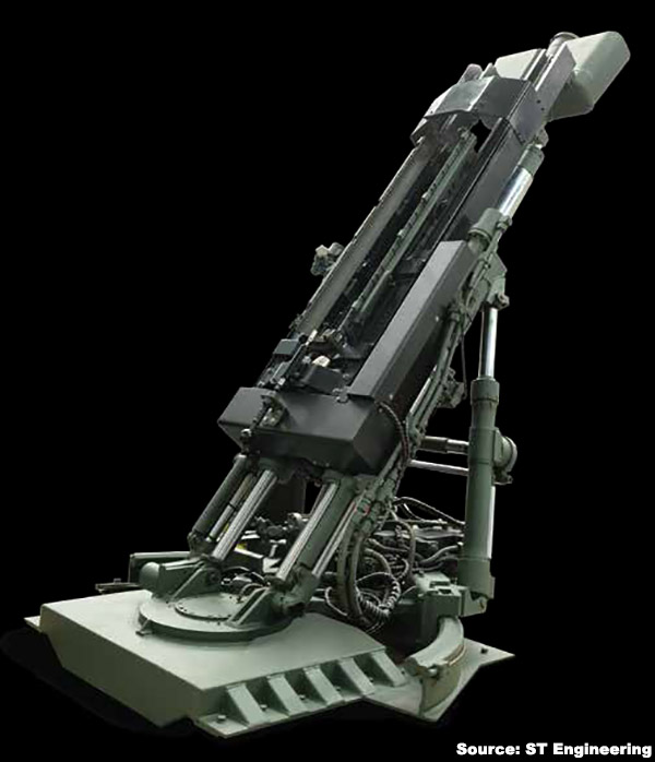 Overview — 120-mm Super Rapid Advanced Mortar System — Mortars — Artillery/Guns — Weapons ...